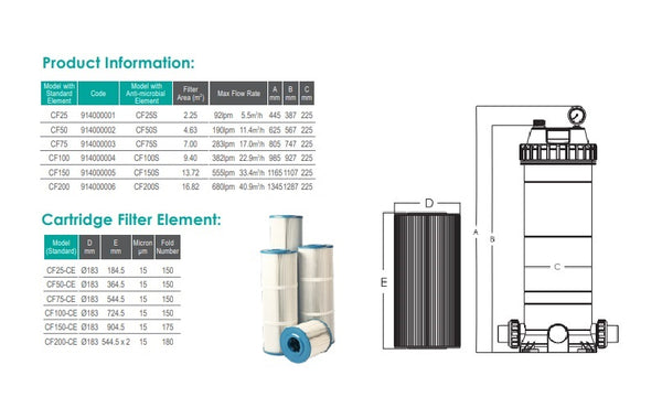 EcoChlor CF200 Cartridge Filter | 5 Year Warranty | Tropical Pool Store