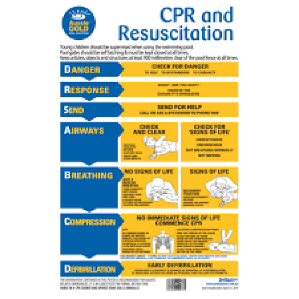 CPR Chart | Resuscitation Chart | Tropical Pool Store